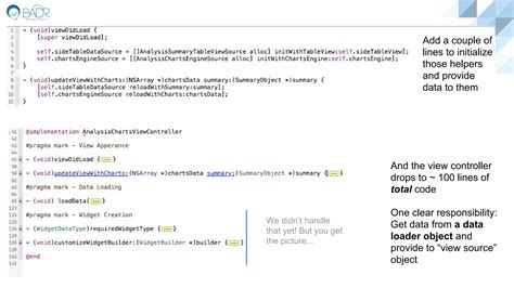 Single Responsibility Principle Ppt