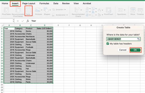 How To Use Slicers In Excel Computerworld