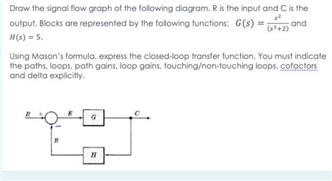 Solved Draw The Signal Flow Graph Of The Following Diagram Chegg Com