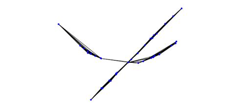 Graph Constructed By Connecting The K Nearest Structurally Similar Download Scientific Diagram