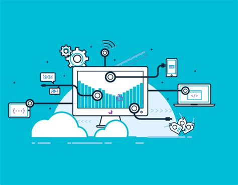 Canned Report Helical Insight