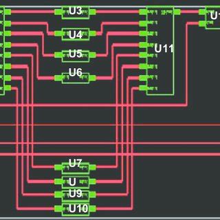Top Down Schematic Of The Round Function Download Scientific Diagram
