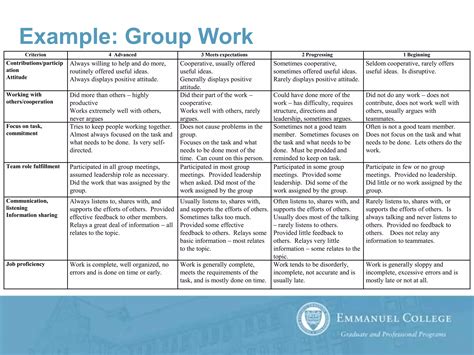 Using Rubrics To Improve Learning Pptx Educational Assessment