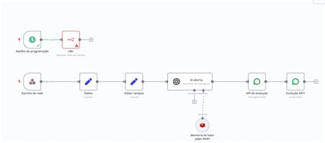 How To Block Workflow Whatsapp Messages Ia Bot At Certain Times