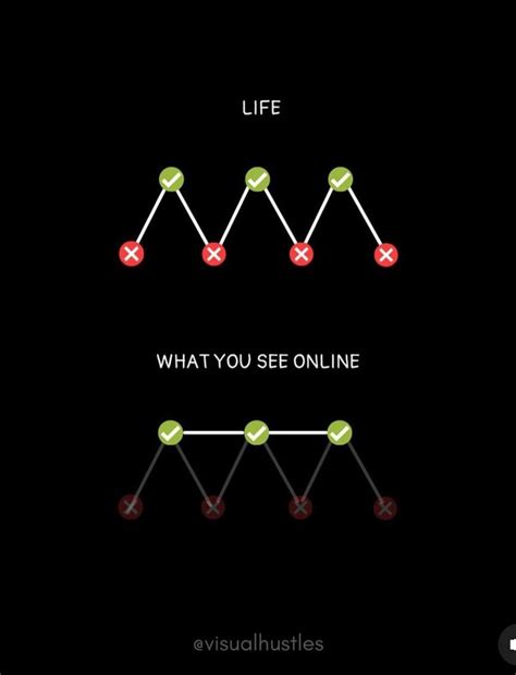 The Image Connor Shares Here Is Spot On And Part Of The Reason Why I