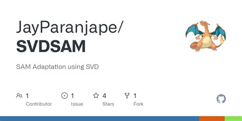 svdsam baselines py at master · jayparanjape svdsam · github