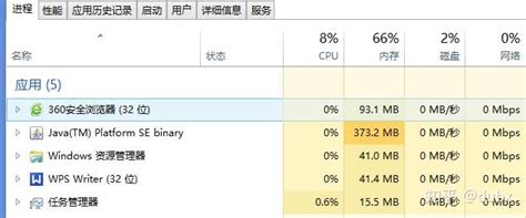 java多线程1：进程与线程概述 知乎