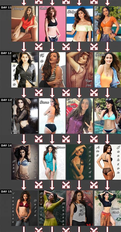 Alignment Grid For Sex Variations And Roles Bollywood Style Link Of Original Post For