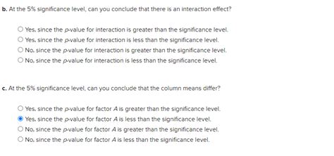 Solved A Researcher Conducts A Two Way Anova Test With