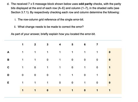 solved d the received 7 x 5 message block shown below uses