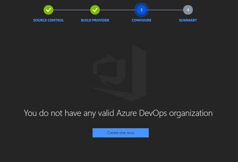 Continuous Deployment For Azure App Service Github And Azure Repos Parveen Singh