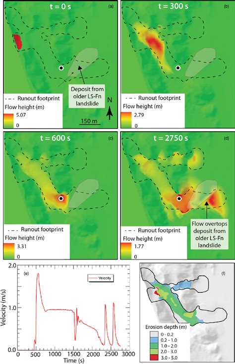 A D Subaqueous Landslide Propagation And Flow Height Distribution For Download Scientific