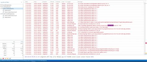 Problem With Dns Community