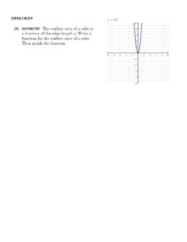 Graphing Quadratic Functions Quiz By STEM IN THEM TPT