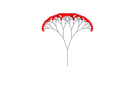 Jdbc Project Connecting Java To A Database — A Step By Step Guide By Tohfa Siddika Medium