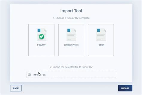 Ai Assistant How Ai Can Help You Improve A Cv Sprint Cv