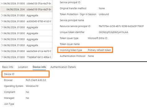 Understanding Primary Refresh Tokens In The Entra Id Sign In Logs Understanding Primary Refresh Tokens In The Entra Id Sign In Logs