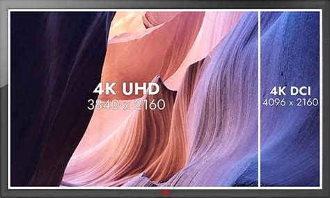 4k Ultra Hd From Hd To Uhd A Beginners Guide To Understanding The Tv