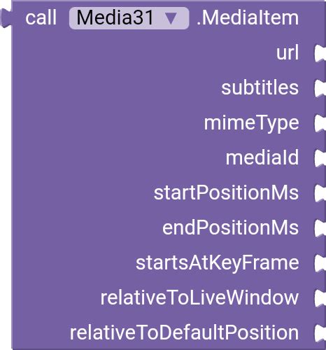 Paid Media3 The Upgraded Version Of Exoplayer Play Media With