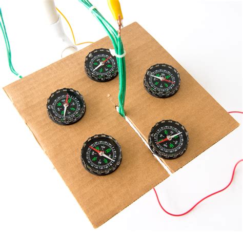 Magnetic Field Lines Compass
