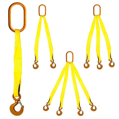 Overhead Lifting