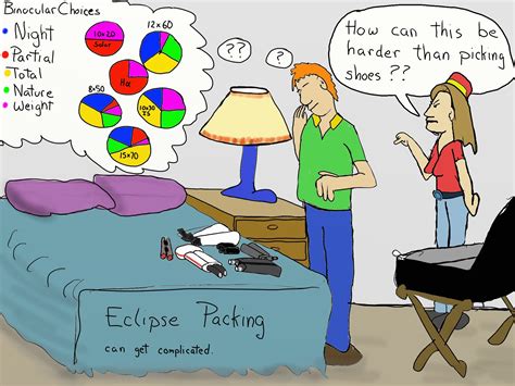 Eclipse Nuts Cartoon