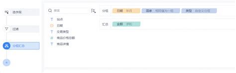 跨境电商店铺数据分析该怎么做？bi分析全流程实操详解！ Finebi大数据分析软件