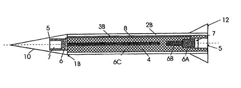 Projectiles Possessing High Penetration And Lateral Effect With