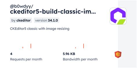 b0wdyy ckeditor5 build classic image resize cdn by jsdelivr a cdn