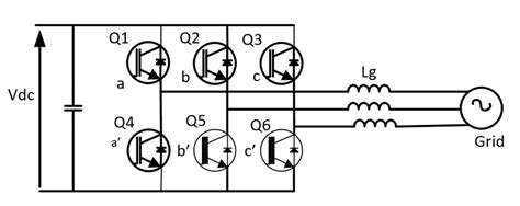 Two Level Voltage Source Inverter The Voltage Phases Of The Vsi Are Download Scientific Diagram