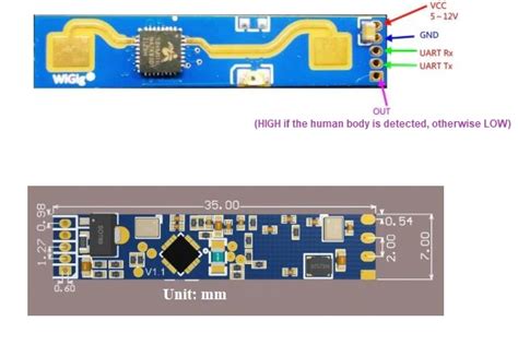 LD B High Sensitivity GHz Human Presence Sensor
