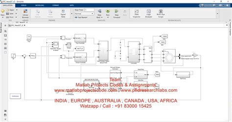 Direct Torque Control For Three Phase Induction Motor Fft Analysis
