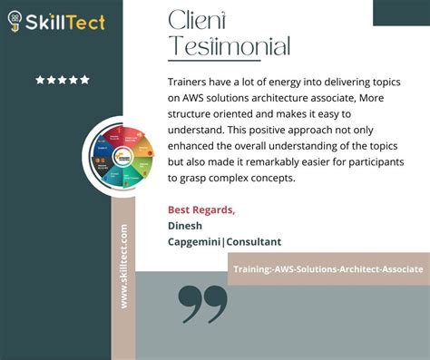 Aws Cloudcomputing Solutionsarchitect Learningjourney Skilltect Technologies