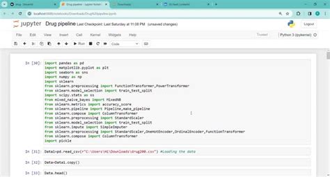 Narendra Kotapati On Linkedin Machinelearning Datascience Drugdetection Dataanalysis