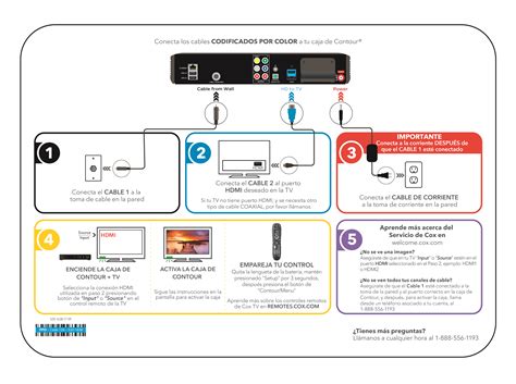 Xfinity Wiring Diagram Internet And Cable