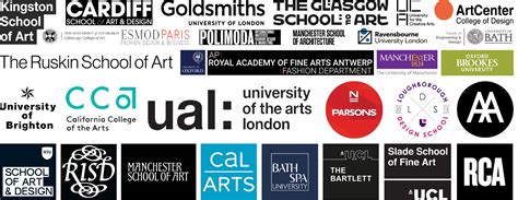 Art Courses Classes Portfolio Preparation London Art Portfolio