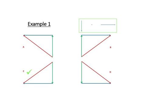Vector Subtraction Power Point Teaching Resources