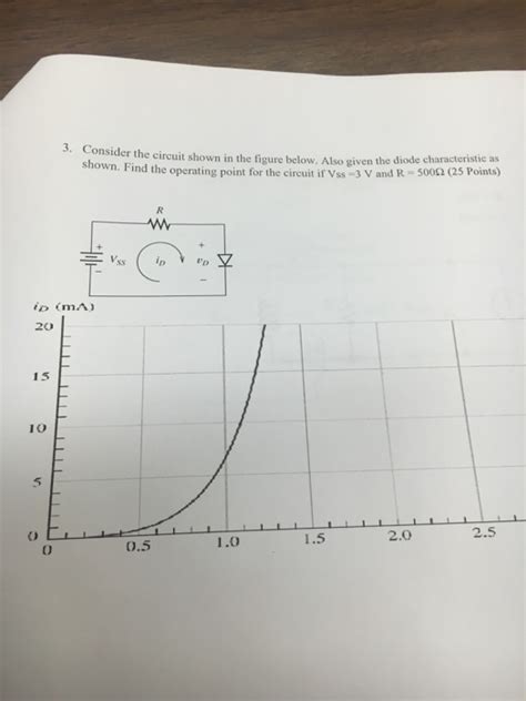Solved Consider The Circuit Shown In The Figure Below Also Chegg