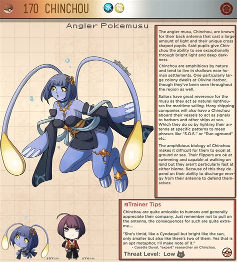 Chinchou Pokemon Drawn By Kinkymation Danbooru