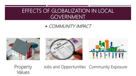 Global Interstate System PPTX Civic Affairs Politics