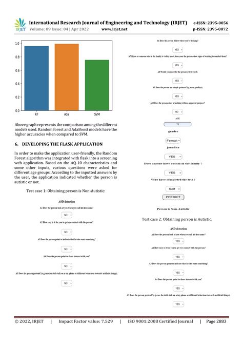 predicting autism spectrum disorder using supervised learning algorithms pdf
