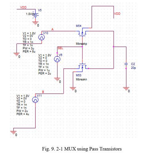 What I Did In 8 Weeks Vsd Internship Open Source Power Analysis Tool
