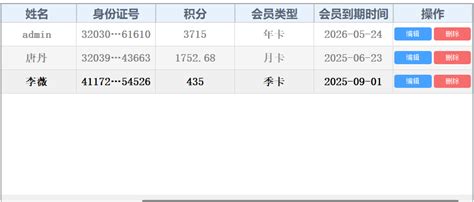 数据库原理课程设计——图书销售管理系统 csdn博客