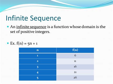 9 4a infinite sequence an infinite sequence is a function whose domain