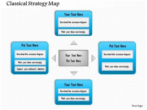 Business Framework Classical Strategy Map Powerpoint Presentation