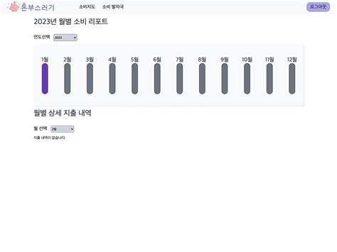 Github Money Fragmentsmoney Fragments Client