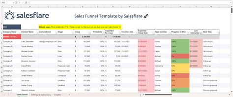 Best FREE Excel Sales Template Of Ultimate Guide