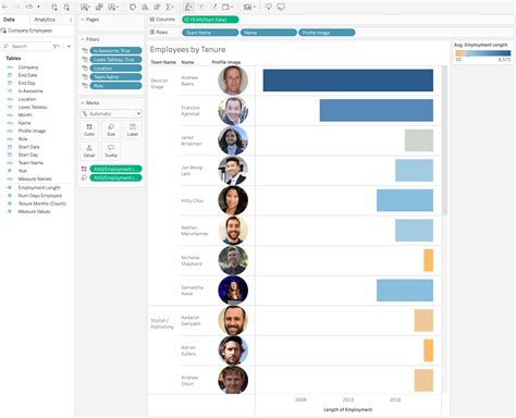 Power Your Analytics Advantage—new Product Innovations From Tableau Conference 2022