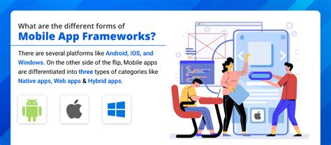Top 10 Mobile App Development Frameworks In 2025