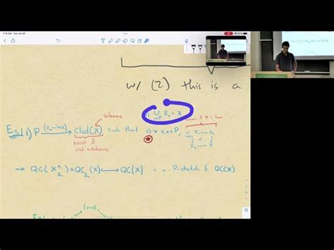 Free Video Reflection From Fields Institute Class Central